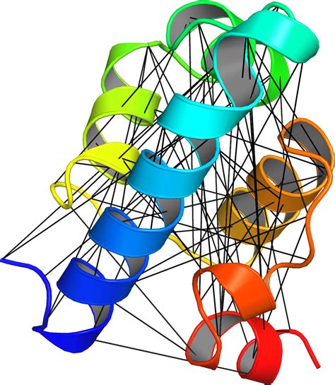 Download Automatic Feature Selection In Markov State Models