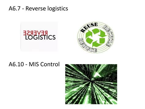 Materials Management System Ppt