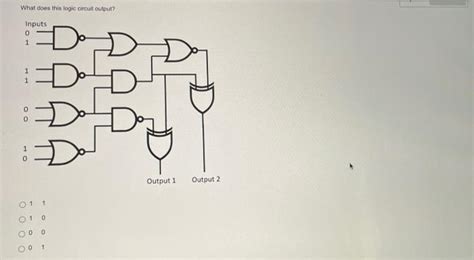 solved what does this logic circuit output