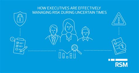 Internal Audit Challenges