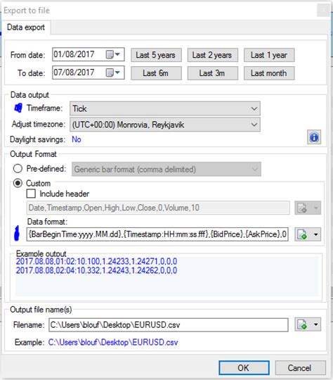 Debugging Mql5 Ea Using Artificial Tick Data Mt5 Expert Advisors And Automated Trading
