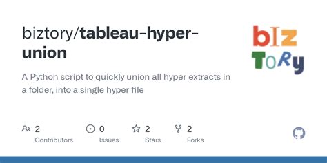 GitHub Biztory Tableau Hyper Union A Python Script To Quickly Union All Hyper Extracts In A