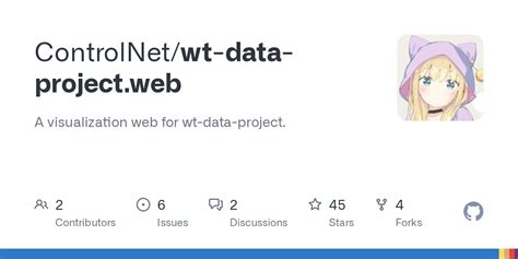 Discussions · Controlnetwt Data Projectweb · Github