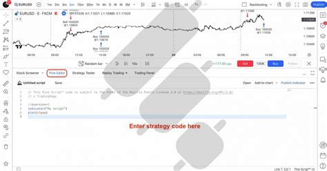 How To Backtest On Tradingview 2025 Visual Guide Finestel