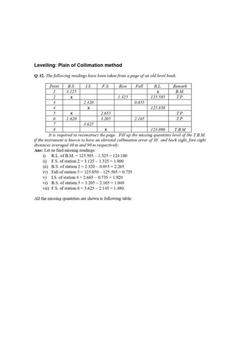 Levelling Plain Of Collimation Method Q 12 Mpsc Civil