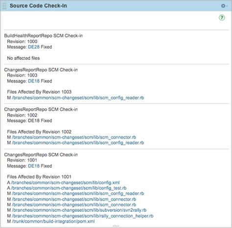 github customagile sourcecodecheckin