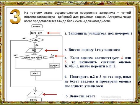 Программирование одномерных массивов целых чисел презентация онлайн
