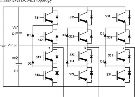 figure 2 from evaluation of level shifted carrier pwm technique for