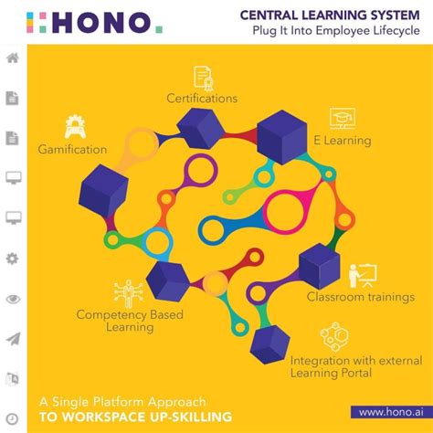 Tannmay Mathur Posted On Linkedin