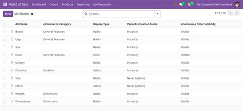 Attributes In Odoo 17 Pos Odoo 17 Community Book