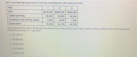Solved ABC Is Considering Acquiring XYZ And Has Compiled Chegg Com