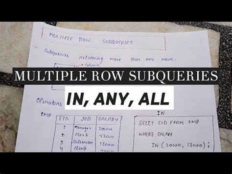MULTIPLE ROW SUBQUERIES WITH EXAMPLES YouTube