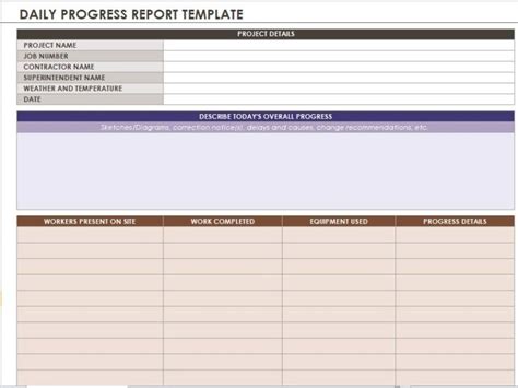 Free Status Report Templates Free Word Templates