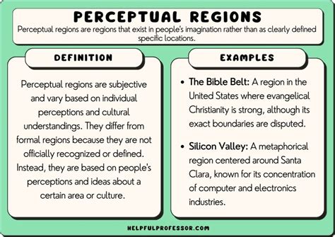 10 Perceptual Region Examples 2025