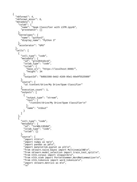 Spam Classifier With Lstm Ipynb Pdf