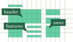 Grid Based Web Design Simplified Smashing Magazine