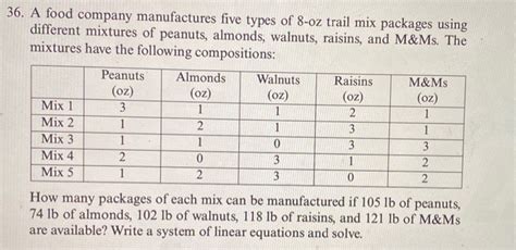 Solved Please Solve By Hand Then Validate In Matlab And Show