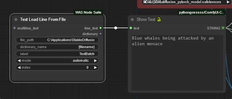 Input Prompts From The File · Comfyanonymous Comfyui · Discussion 896 · Github