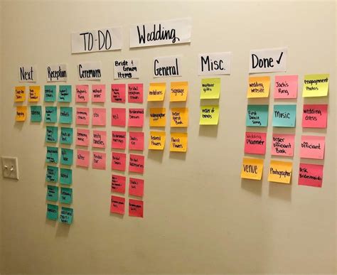 Wedding Planning Sticky Note Board