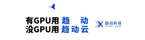 云平台一键部署【qwen25 Coder Artifacts】通义千问coder 32b编程神器 Csdn博客