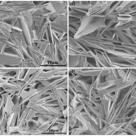 Xrd Patterns Of Samples A Xrd Patterns Of Pure Bpscco A1 B1 And