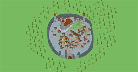 Ccdevs