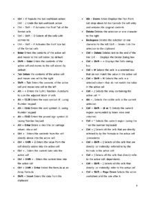 Excel Shortcuts Cheat Sheet PDF Boost Your Efficiency Connect 4 Techs
