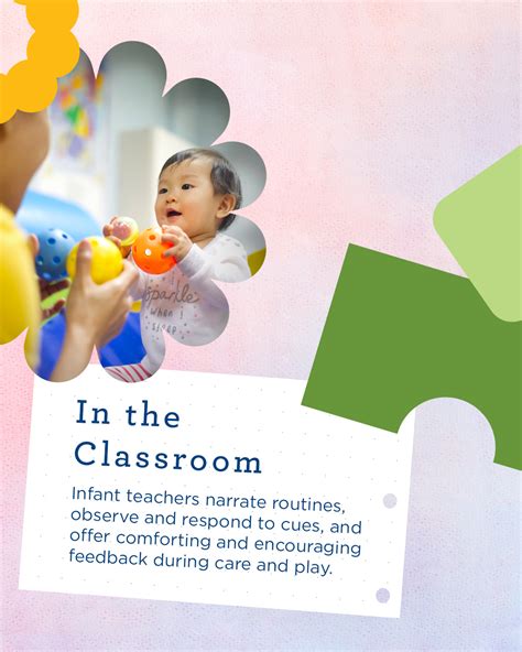 Pathways Learning Academy Pathways Learning Academy