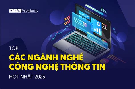 Render Là Gì Danh Sách Các Phần Mềm Render Tốt Nhất 2024 Vtc Academy