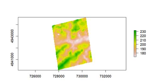 R语言处理栅格数据与绘图 知乎