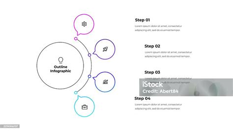 다채로운 선으로 연결된 4단계 표시기가 있는 원형 주요 요소를 특징으로 하는 라인 인포그래픽은 비즈니스 프레젠테이션 프로세스 시각화 또는 교육 목적에 적합합니다 4에 대한