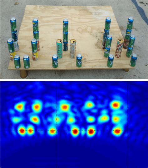 Papers Tdsr Ultra Wideband Radios And Radars