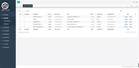 【java Web 项目】医院药品管理系统1、实现菜单、角色、用户管理可以为每个角色分配访问某些菜单的权限并可以更新 Csdn博客