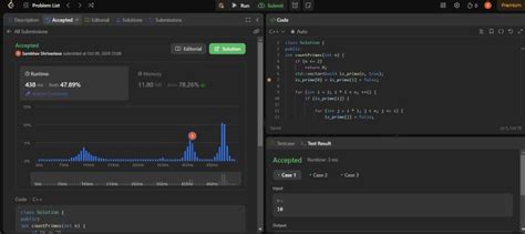 Sambhav Shrivastava On Linkedin Drgviswanathan Leetcode Mathproblems Countprimes