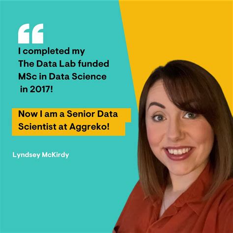 The Data Lab Academy On Linkedin As A Student On The Data Lab Academy