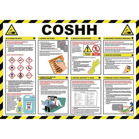 Hc1495679 Coshh Poster Findel International