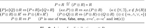 figure 2 from nested hoare triples and frame rules for higher order