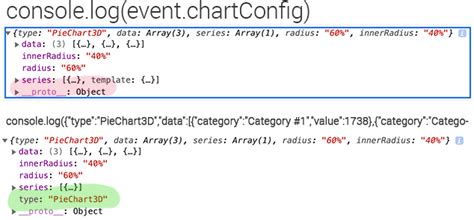 editorlauncher should include chart type in save event · issue 59