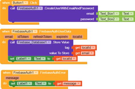 Firebase Authentication Rules Arent Working Discuss Kodular Community