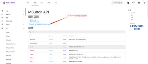 Mbutton Api Missing Component Pagesfloating Action Buttons” · Issue 412 · Masastackmasa
