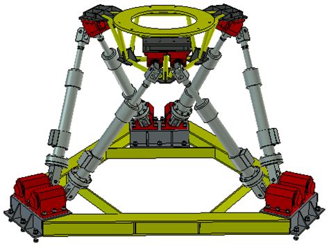 Robotics Stewart Platform At Lucille Minor Blog