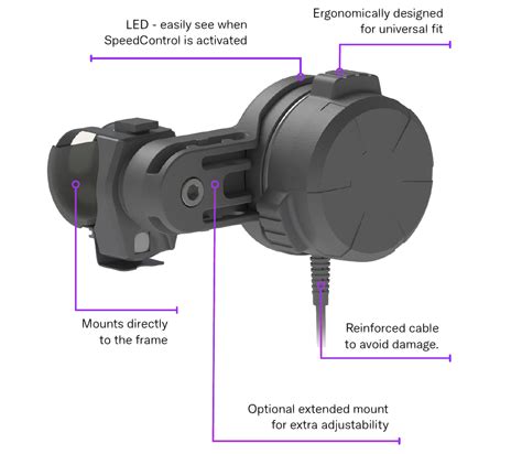 Smartdrive Speedcontrol Dial Gtk