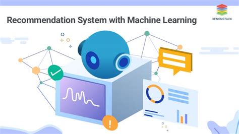 Github Seher Kanwal Recommendations System Of Books Using Popularity Technique