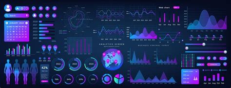 Premium Vector Dashboard Graph Data Ui Graphic Infographic Statistic Financial Analysis Web