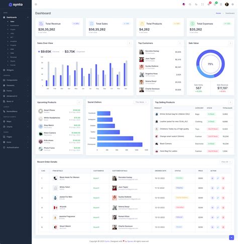 Synto Bootstrap Admin Template