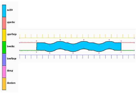 Forming Process Simulation Download Scientific Diagram