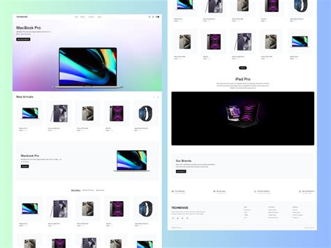 Full Stack Developer React Js Next Js Node Js Typescript Upwork