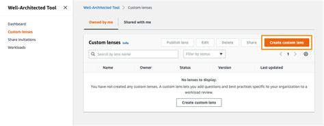 customize well architected reviews using custom lenses and the aws well architected tool aws