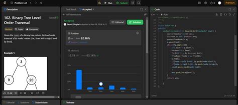 Saumil Singhal On Linkedin Drgvishwanathanchallenge Binarytree