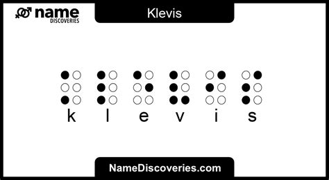 Klevis Name Meaning And Origin
